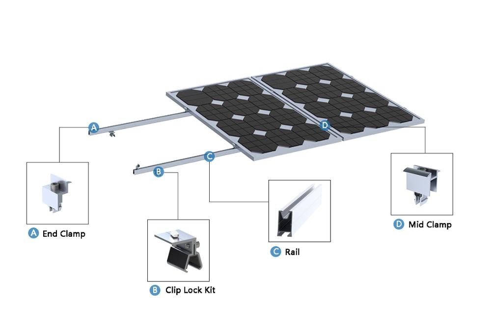 Waterproof Carbon Steel Aluminum Structures Solar Carport Mounting Systems