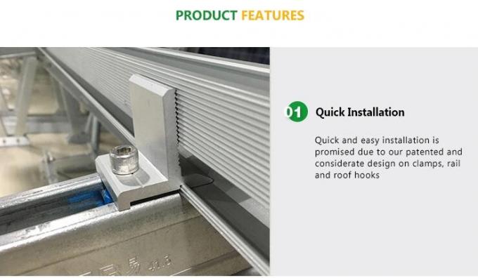 Frameless Solar Panel Roof Mounting Systems Color Steel Sandwich ...