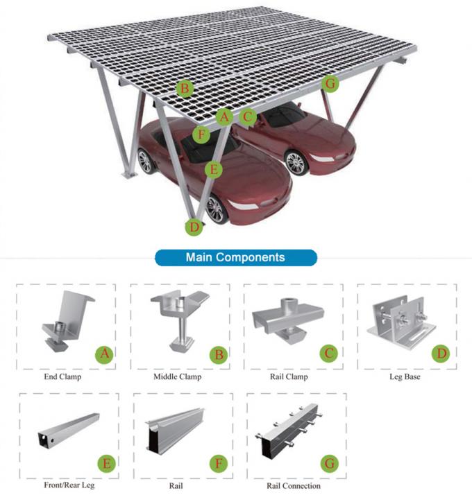 Adjustable Solar Panel Parking , Anodized Aluminum Residential Solar ...