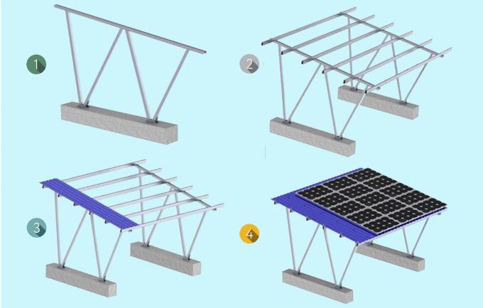 Waterproof Carbon Steel Aluminum Structures Solar Carport Mounting Systems