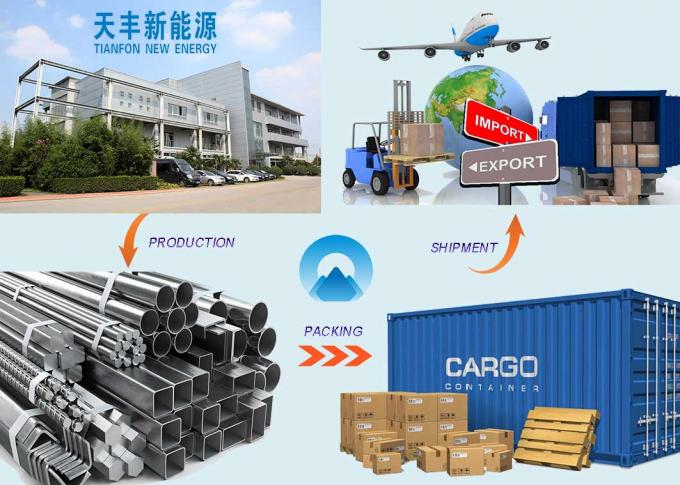 Custom-made Solar Steel Extrusion Profiles Galvanized C Section For PV ...