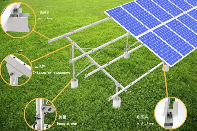 Ground Terrace Solar Panel Mounting Bracket Simple construction solar ...