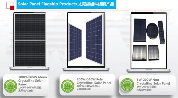 10 - 60deg Installation Aluminum 6005-T5 Ground mounted PV systems ...